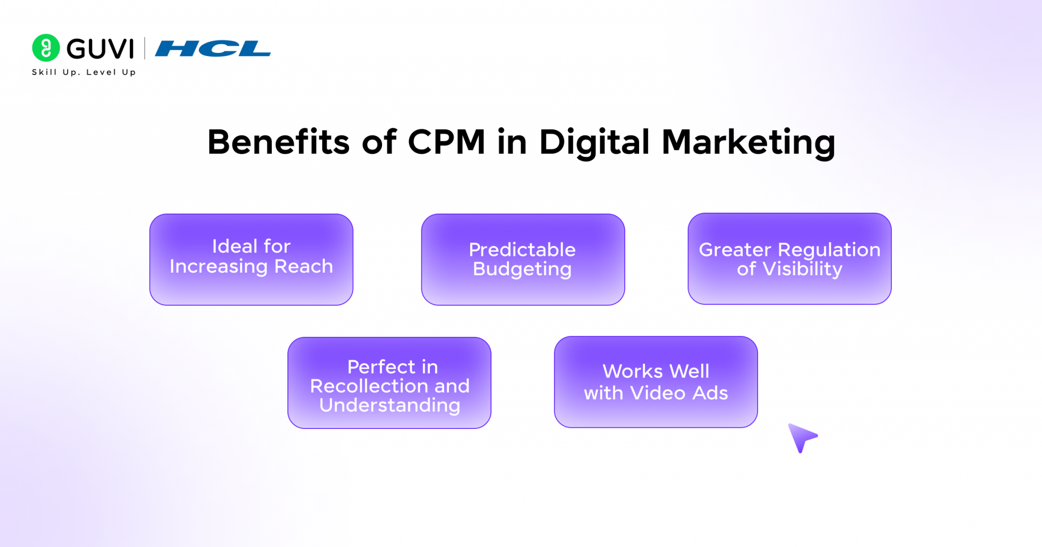 CPM in Digital Marketing: Calculation & Strategies