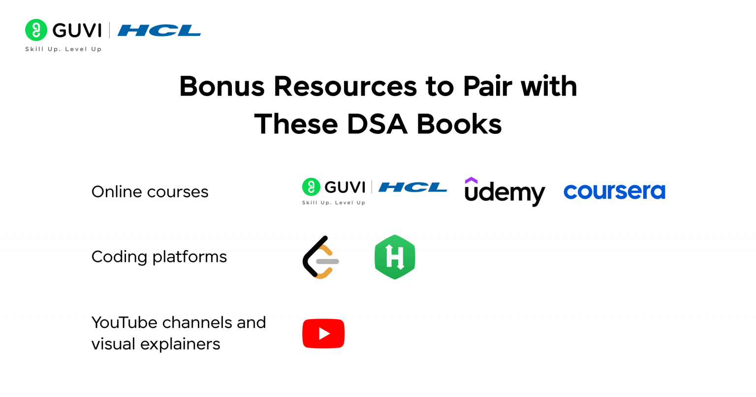 The Only Data Structures and Algorithms Books You'll Need