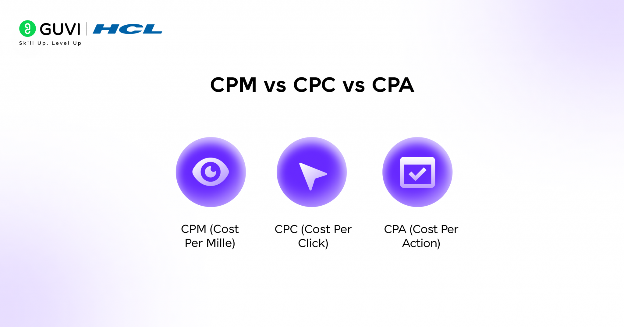 CPM in Digital Marketing: Calculation & Strategies