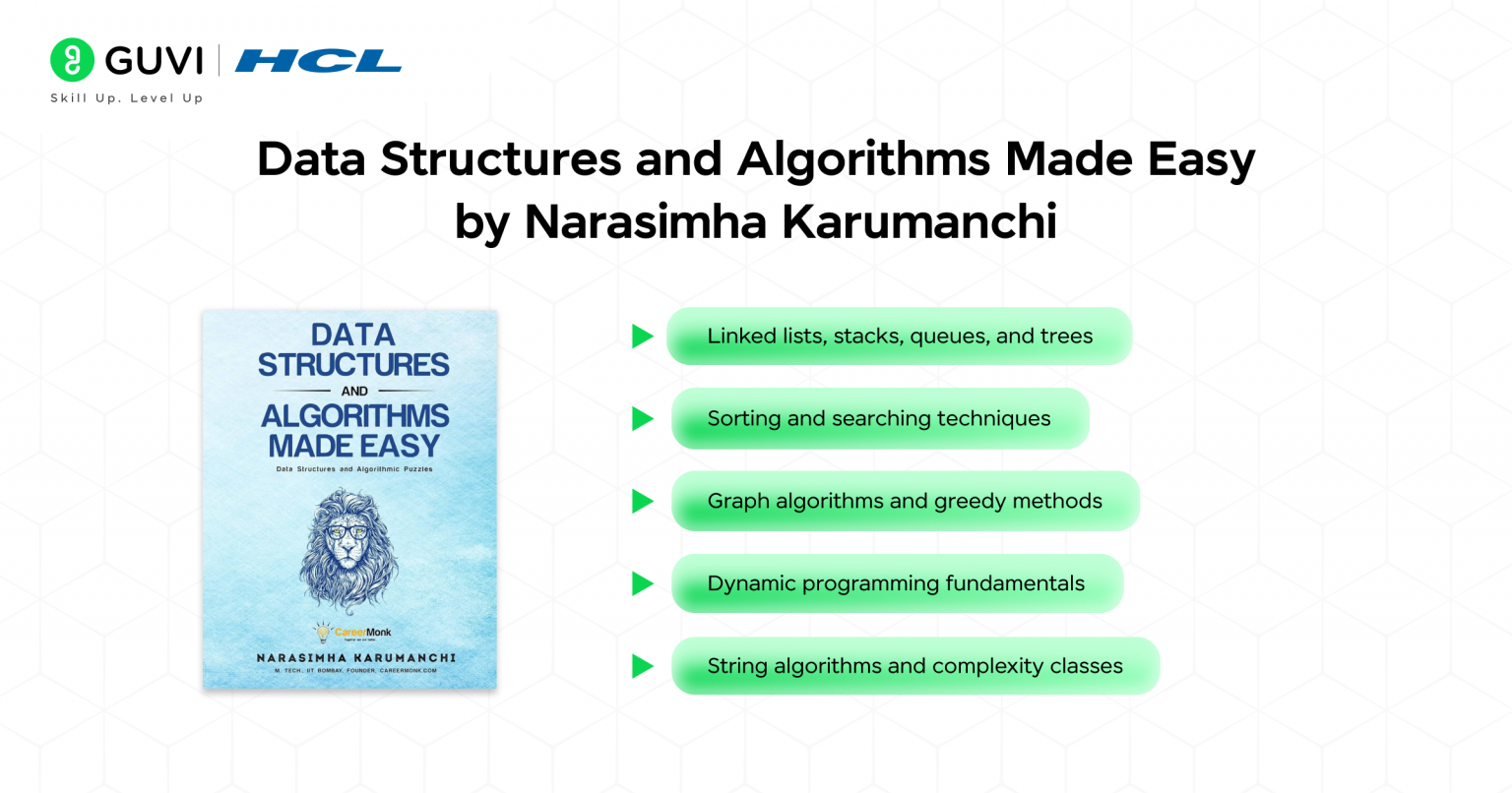 Top Data Structures and Algorithms Books for Programmers