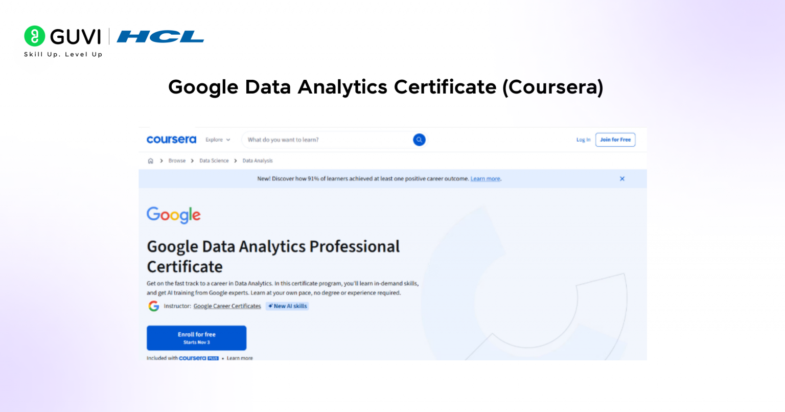 Top 7 Excel Courses with Certificate [FREE + PAID]