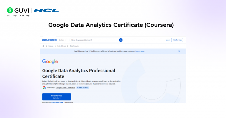 Top 7 Excel Courses with Certificate [FREE + PAID]