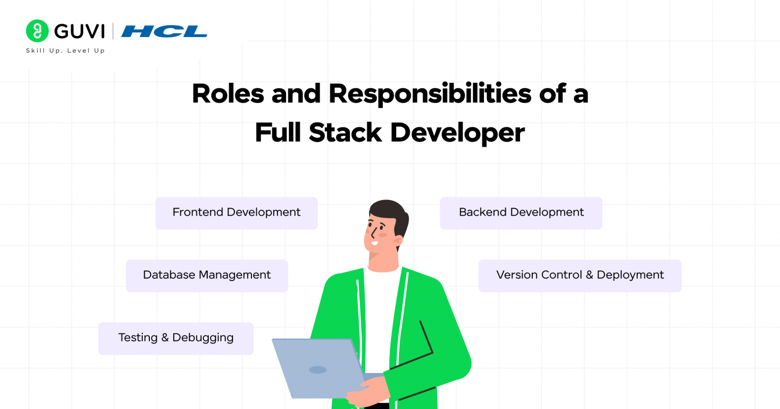 Why Become Full Stack Developer 2026 Top Reasons To Thrive Now