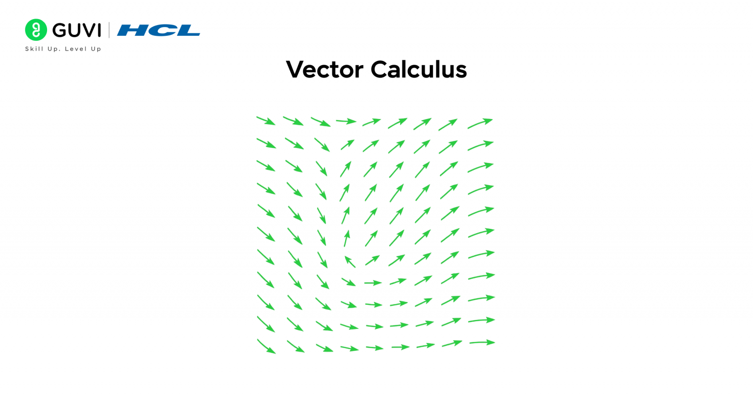 Calculus for Data Science