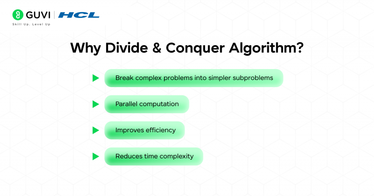 Divide & Conquer Algorithm Explained: A Beginner’s Guide 2025