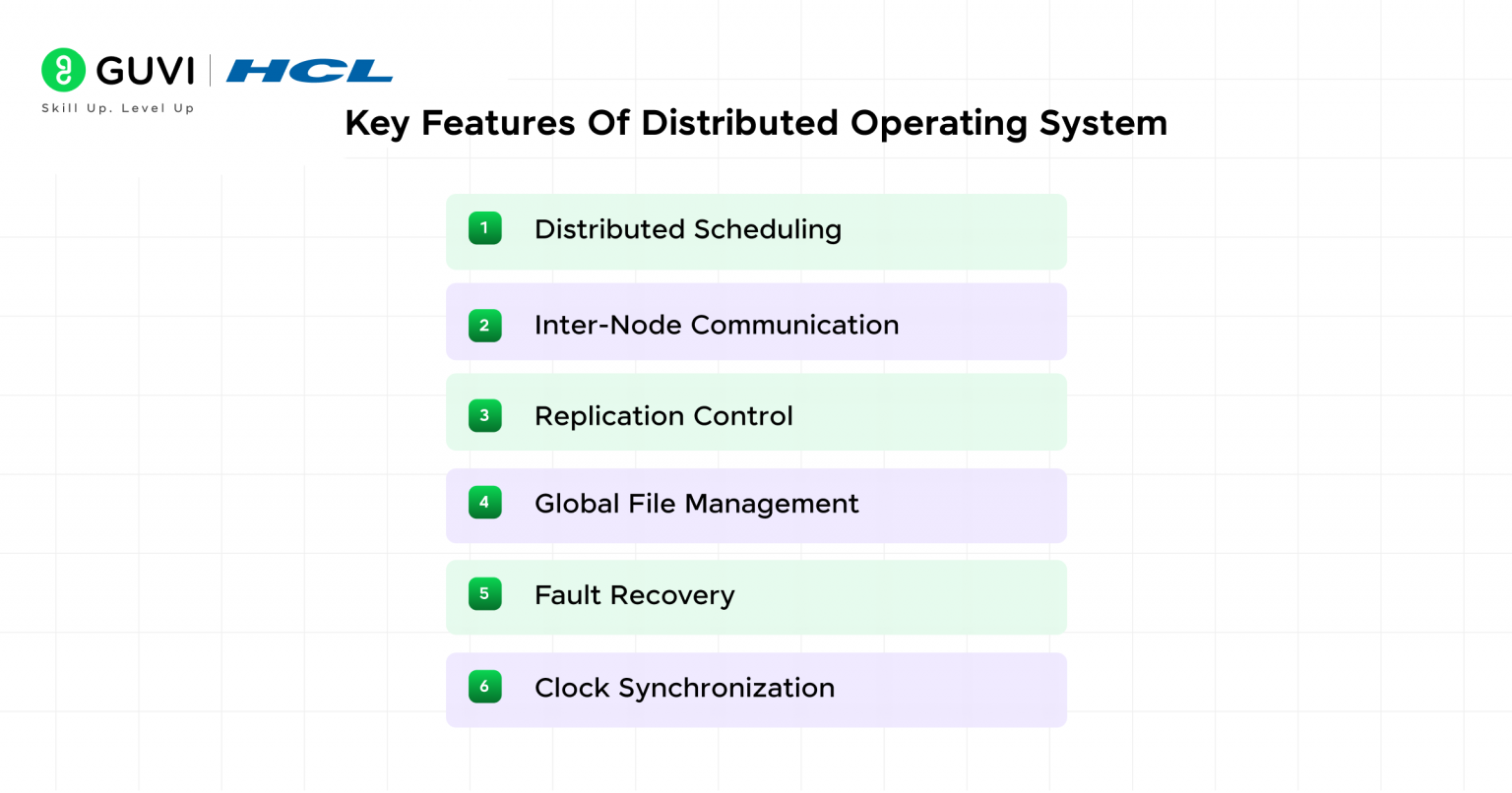 Decoding Network OS and Distributed OS: Key Differences