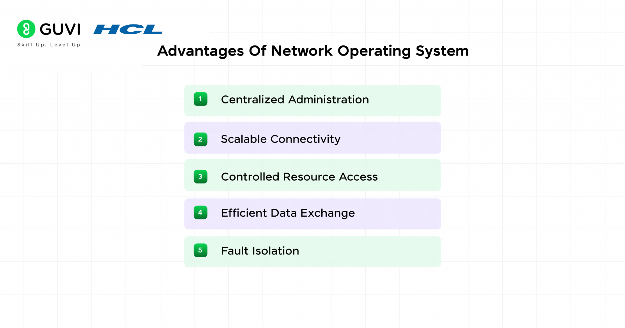 Decoding Network OS and Distributed OS: Key Differences