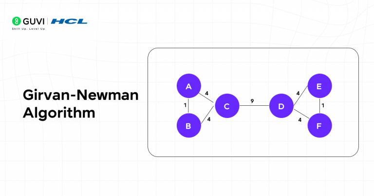 Top 20 Graph Algorithms Explained: From Dijkstra to GNNs for Smarter AI