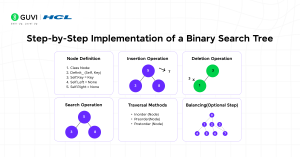 Binary Tree vs. Binary Search Tree | Key Differences