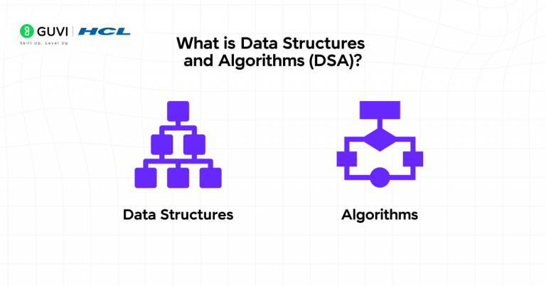 Best Programming Language for DSA | Compare C, C++, Java, Python & More