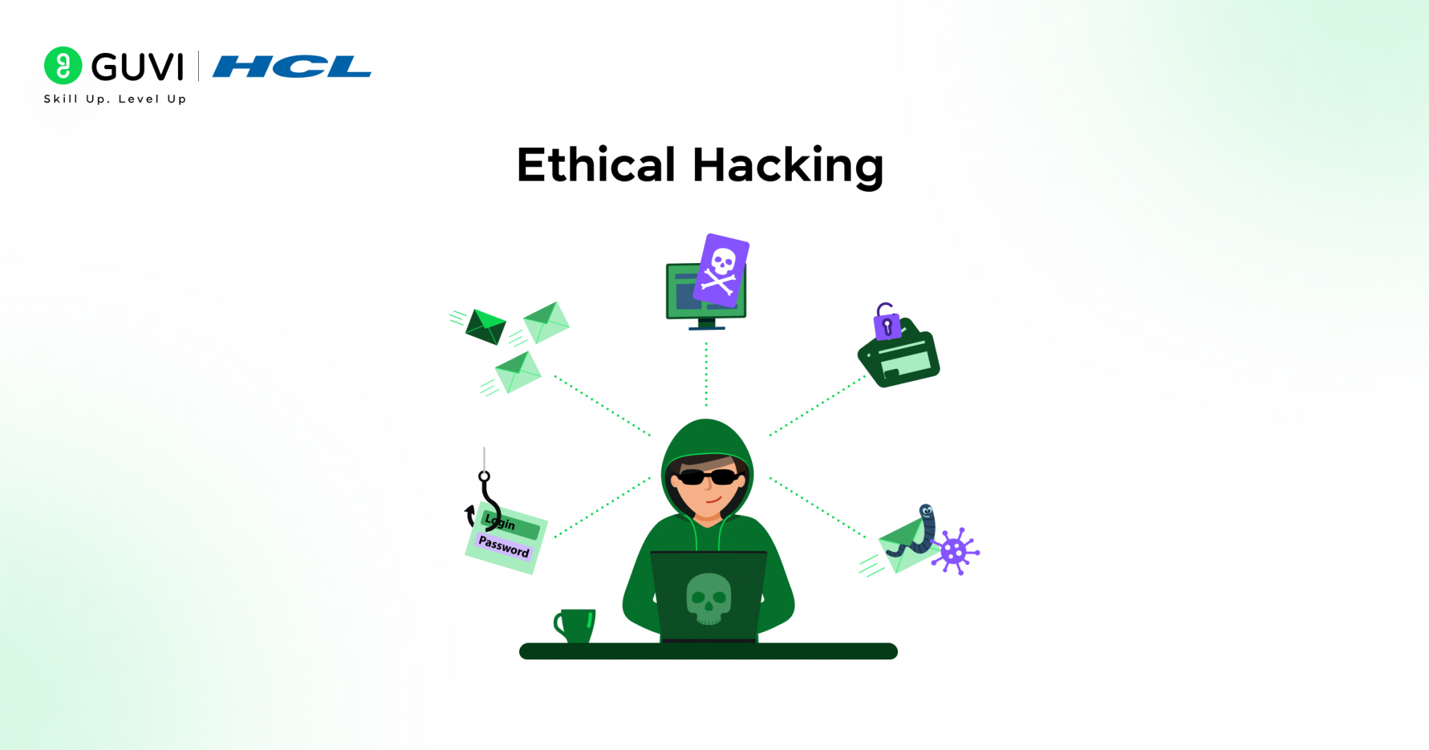 Best Ethical Hacking Courses with Certificates Online