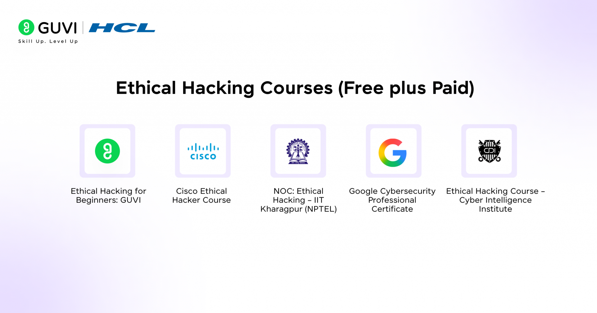 Best Ethical Hacking Courses with Certificates Online