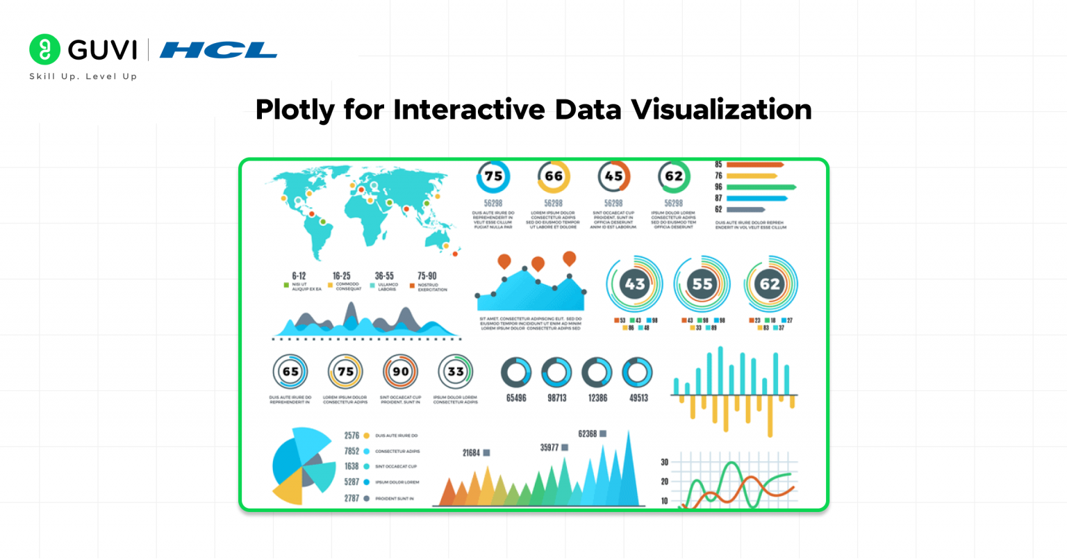 Plotly for Data Visualization Guide with Features and Usage
