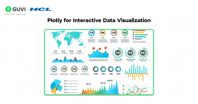 Plotly for Data Visualization Guide with Features and Usage