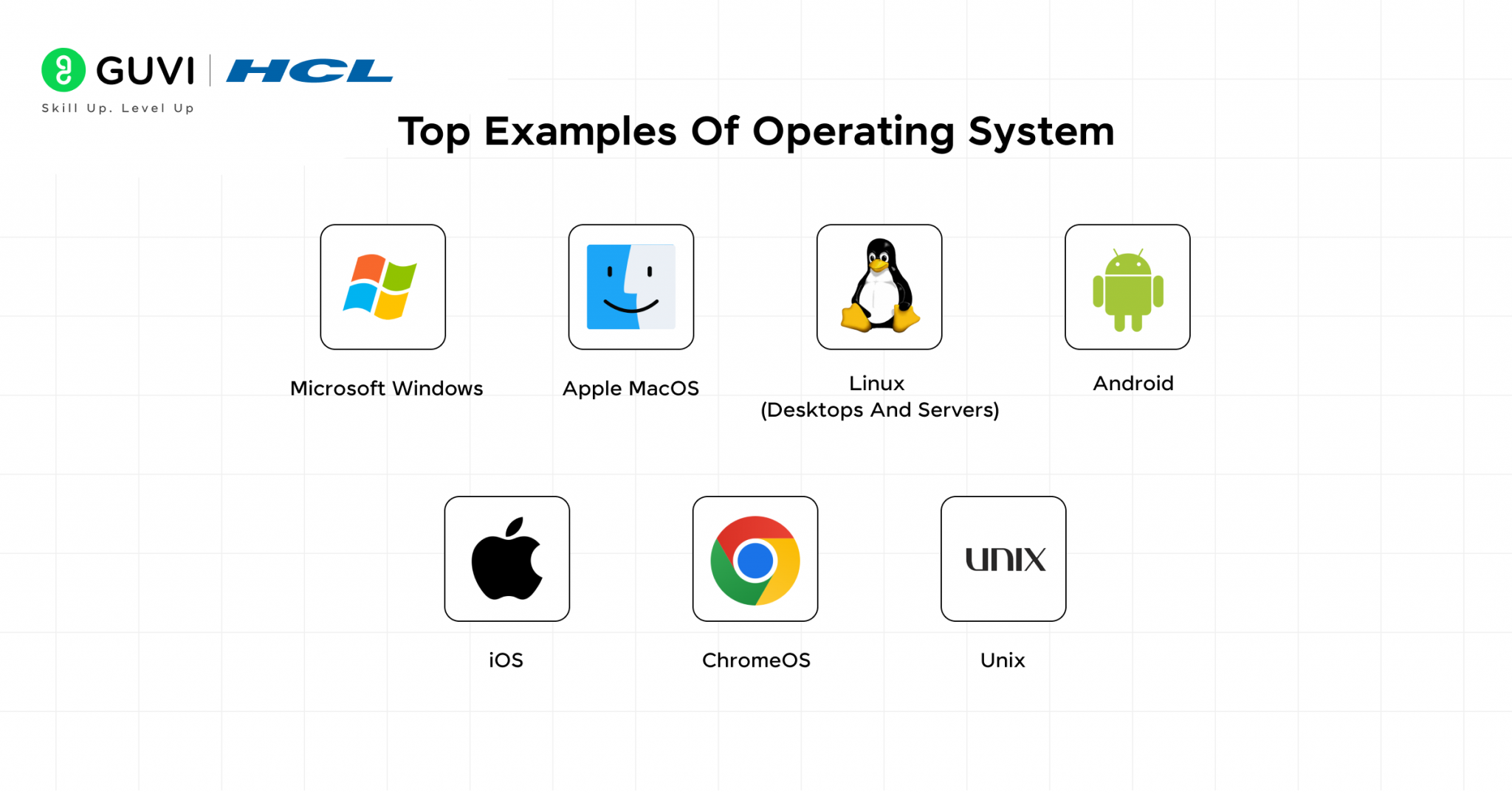 Operating System Examples: Top Types, Features & Uses