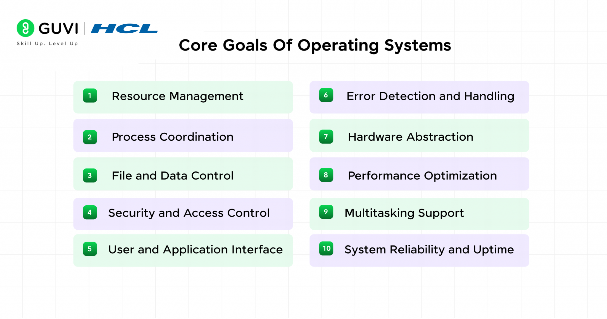Operating System Examples: Top Types, Features & Uses