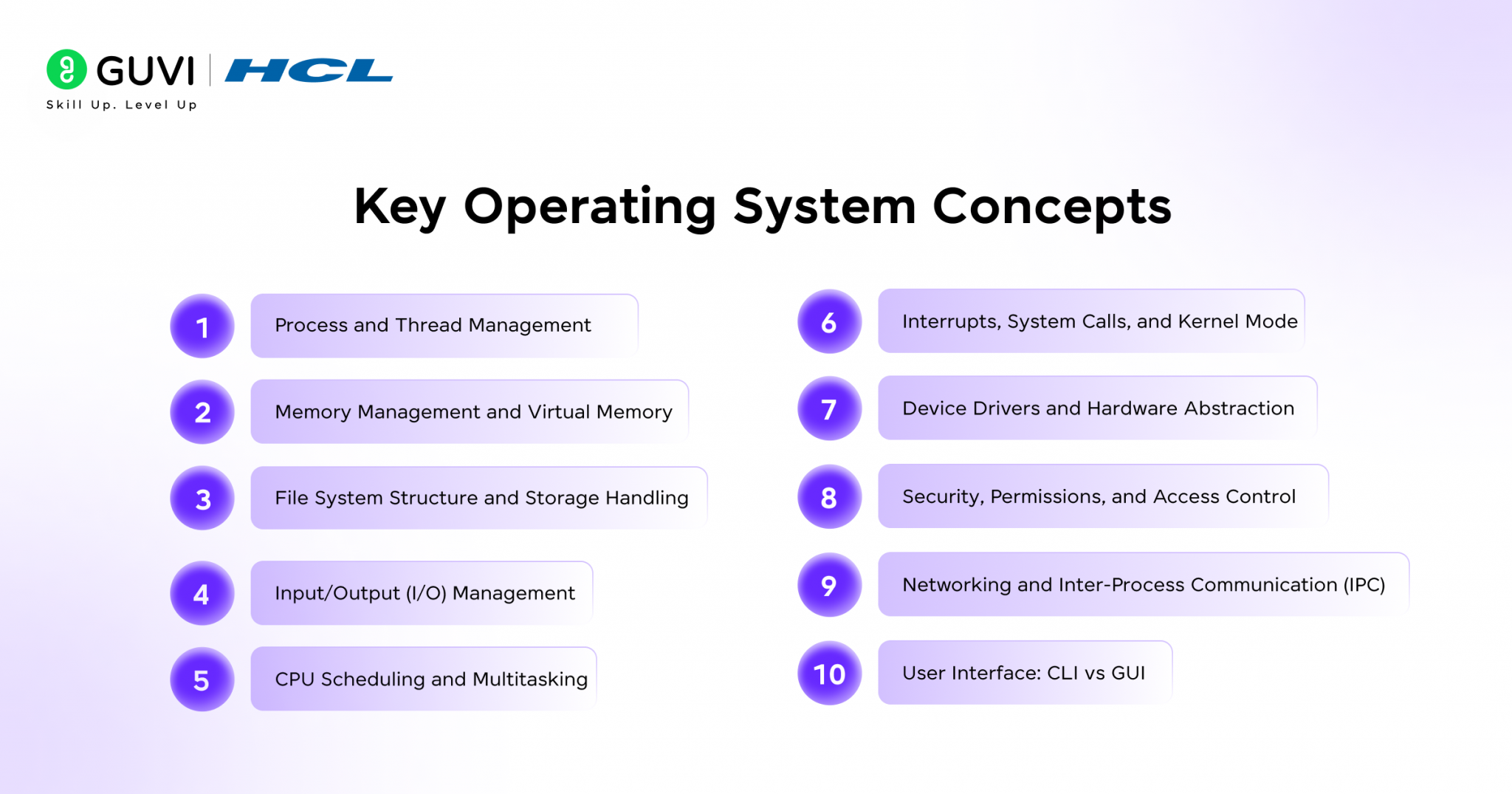 Operating System Concepts: Functions & Core Principles