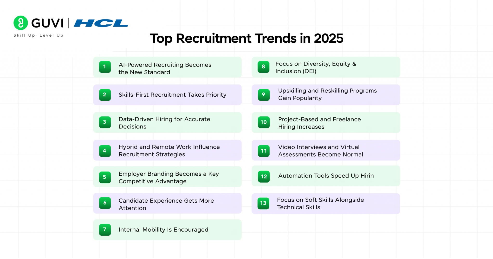 Top Recruitment Trends in 2026