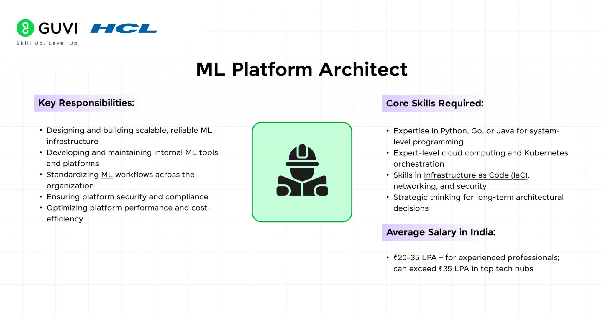 The Top MLOps Jobs