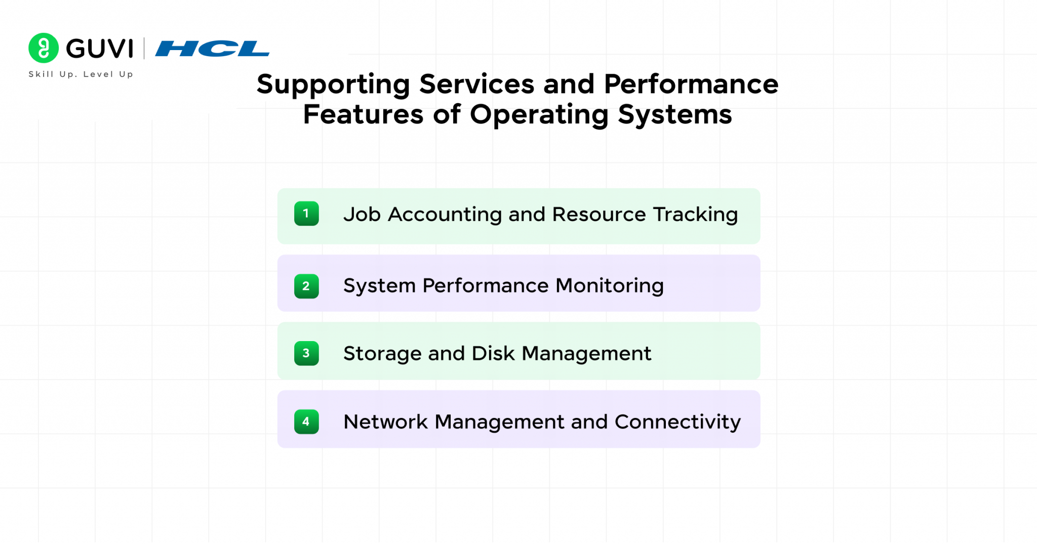 Functions of Operating System: A Beginner's Guide