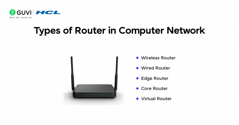 Router in a Computer Network: An Ultimate Guide