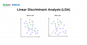 Dimensionality Reduction in Machine Learning for Beginners