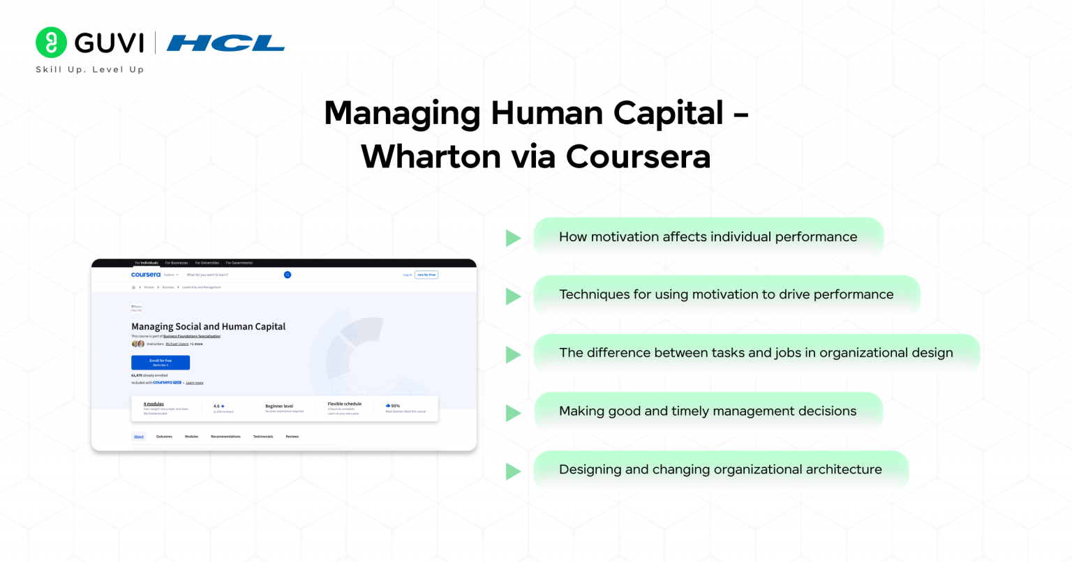 Top 8 Free Online HR Courses With Certificates