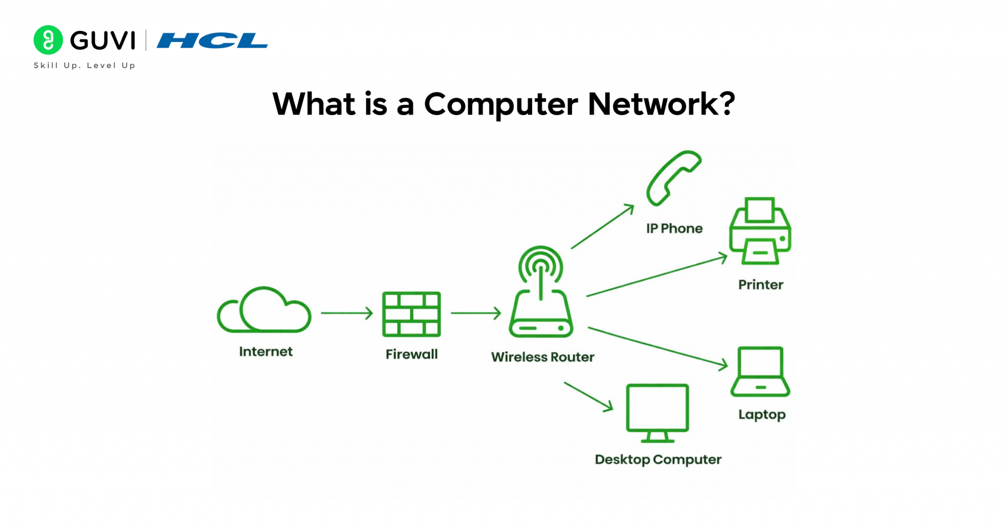 8 Essential Components of a Computer Network
