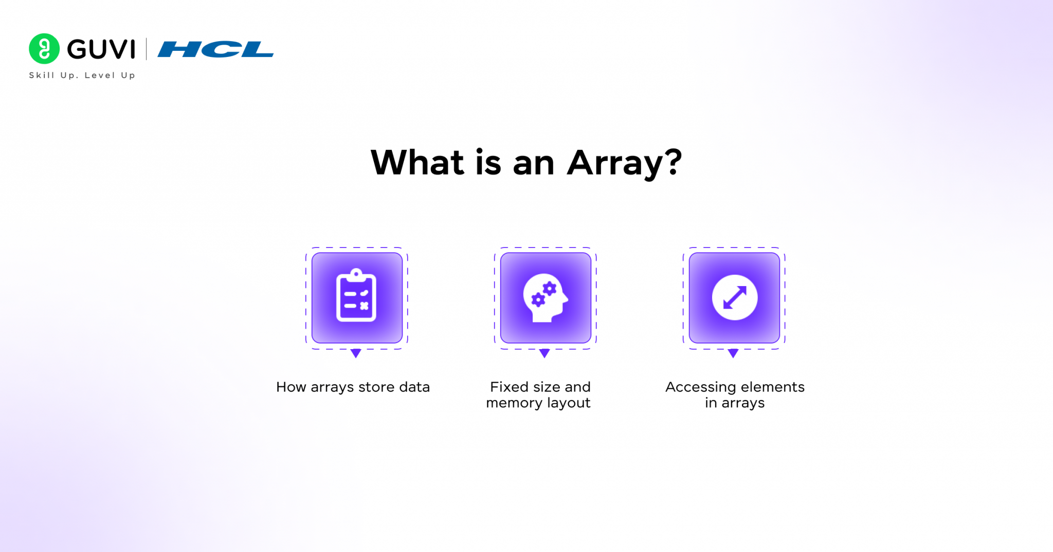 Arrays vs Linked Lists