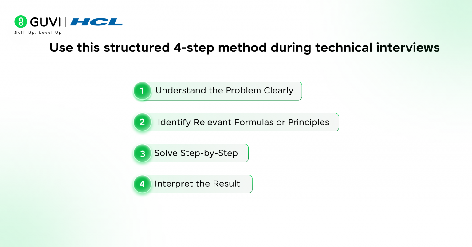 Mechanical Engineering Technical Interview Preparation Guide