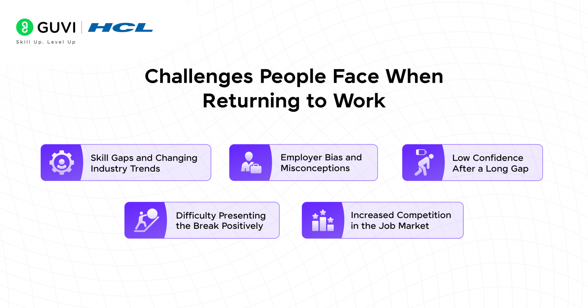 Job After a Career Break : A Complete Guide to returning to work