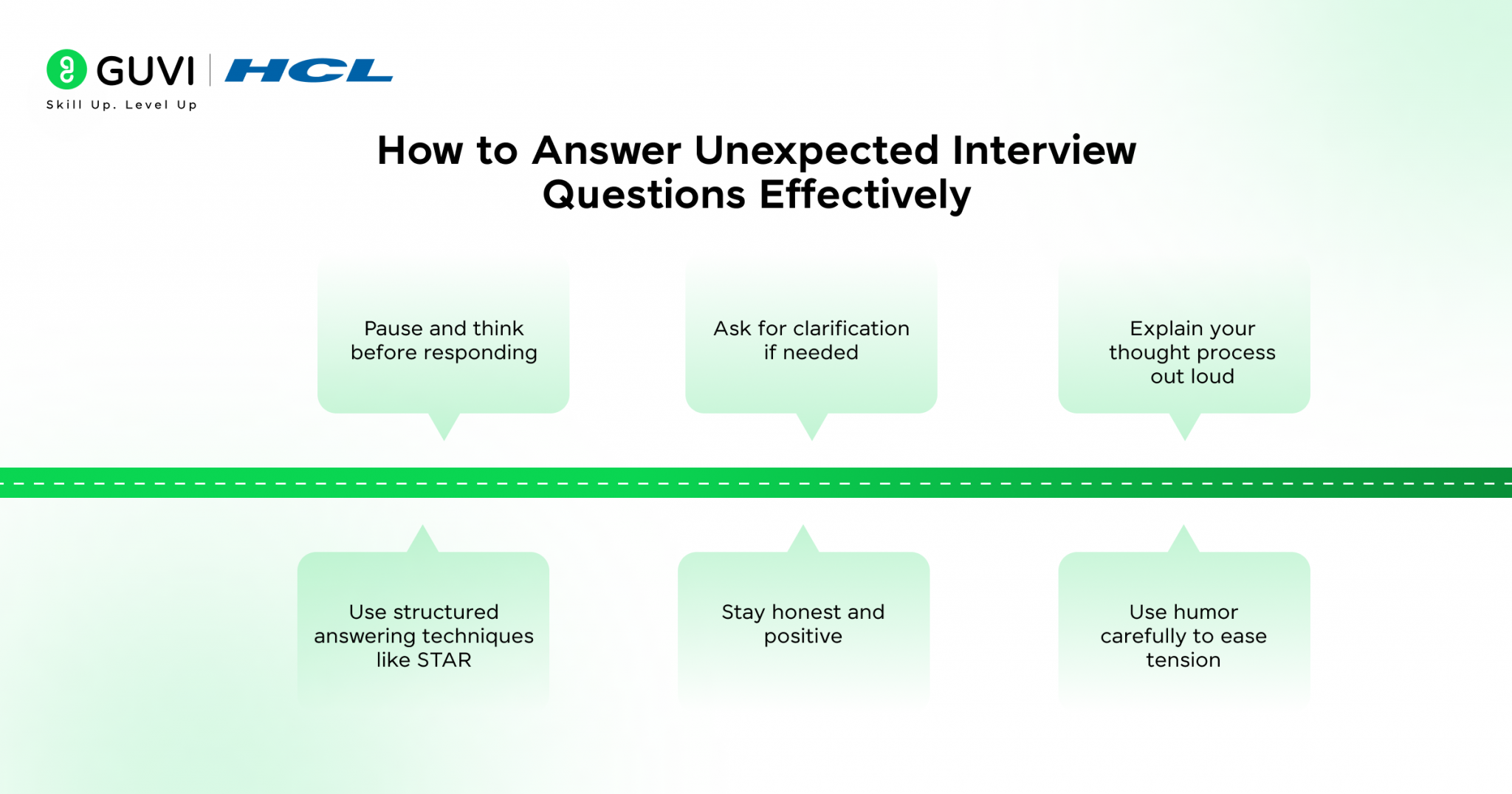 How to Answer Unexpected Interview Questions (What Recruiters Won't ...