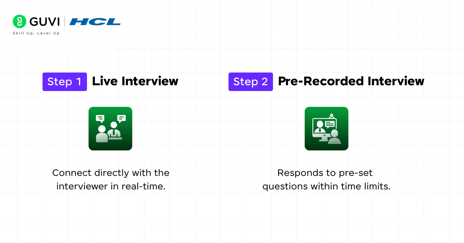Tips to prepare for video interviews