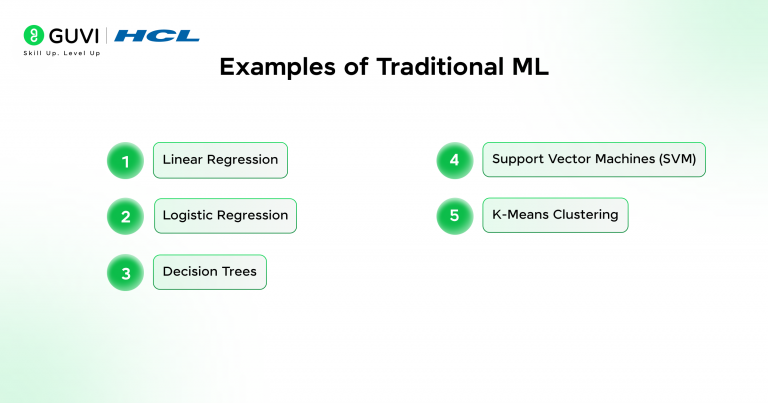 Traditional ML vs GenAI: Comprehensive Comparison Guide