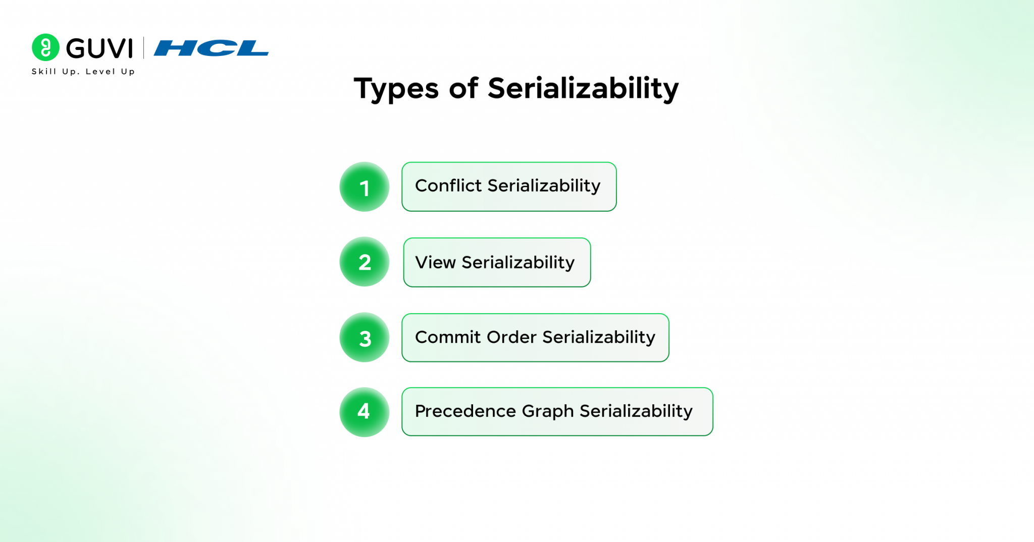 Serializability in DBMS Guide for Consistent Transactions