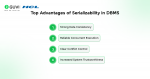 Serializability in DBMS Guide for Consistent Transactions