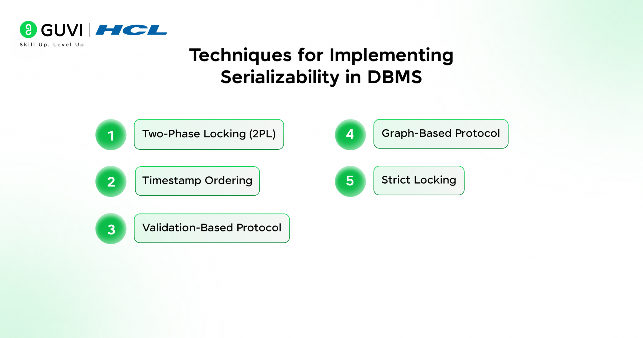 Serializability in DBMS Guide for Consistent Transactions