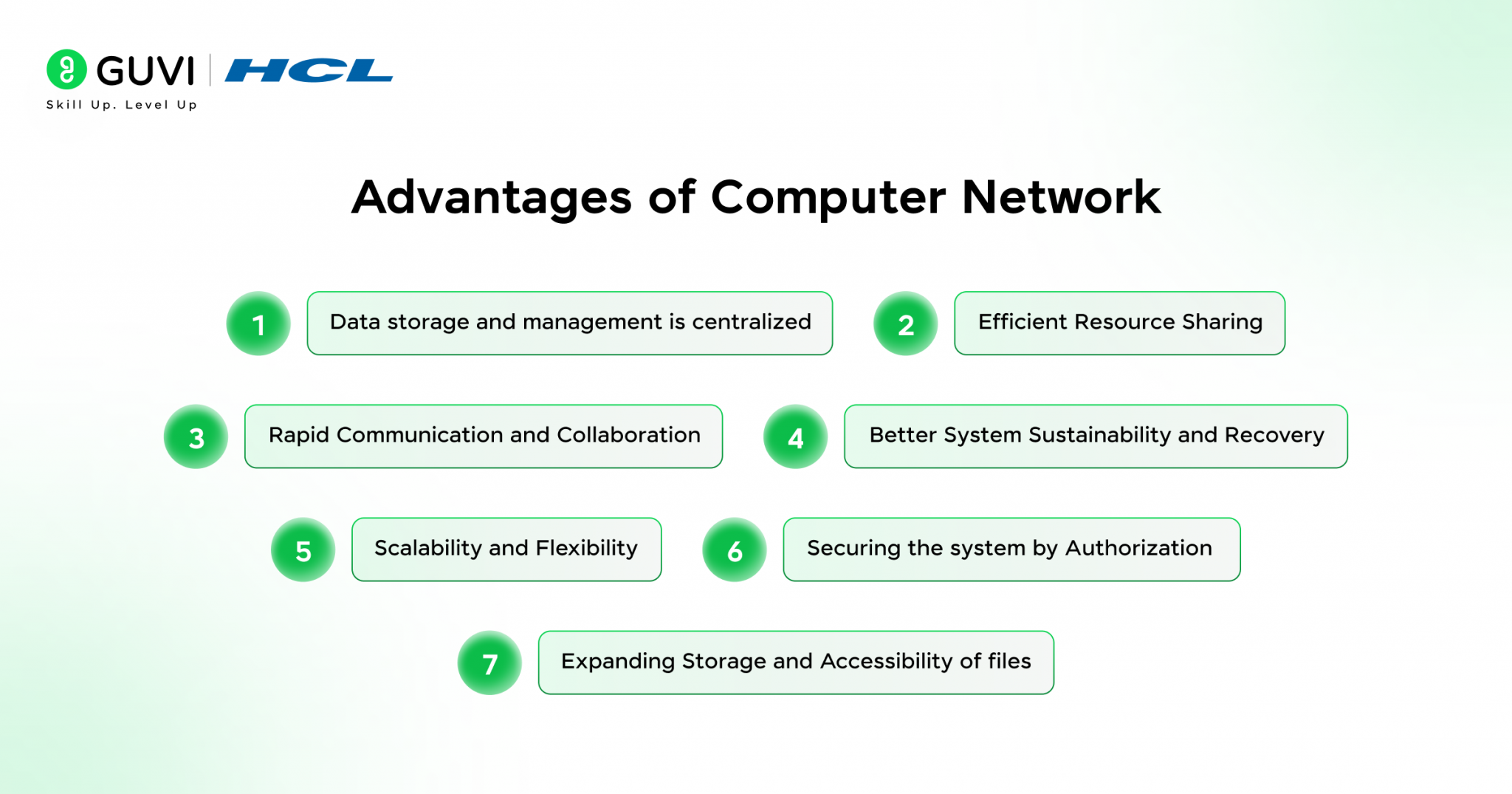 Advantages of Computer Network: Benefits, Limitations & Uses