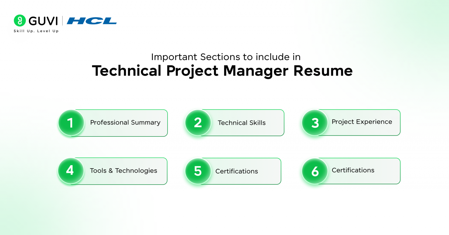 Technical Project Manager Resume: What Really Works