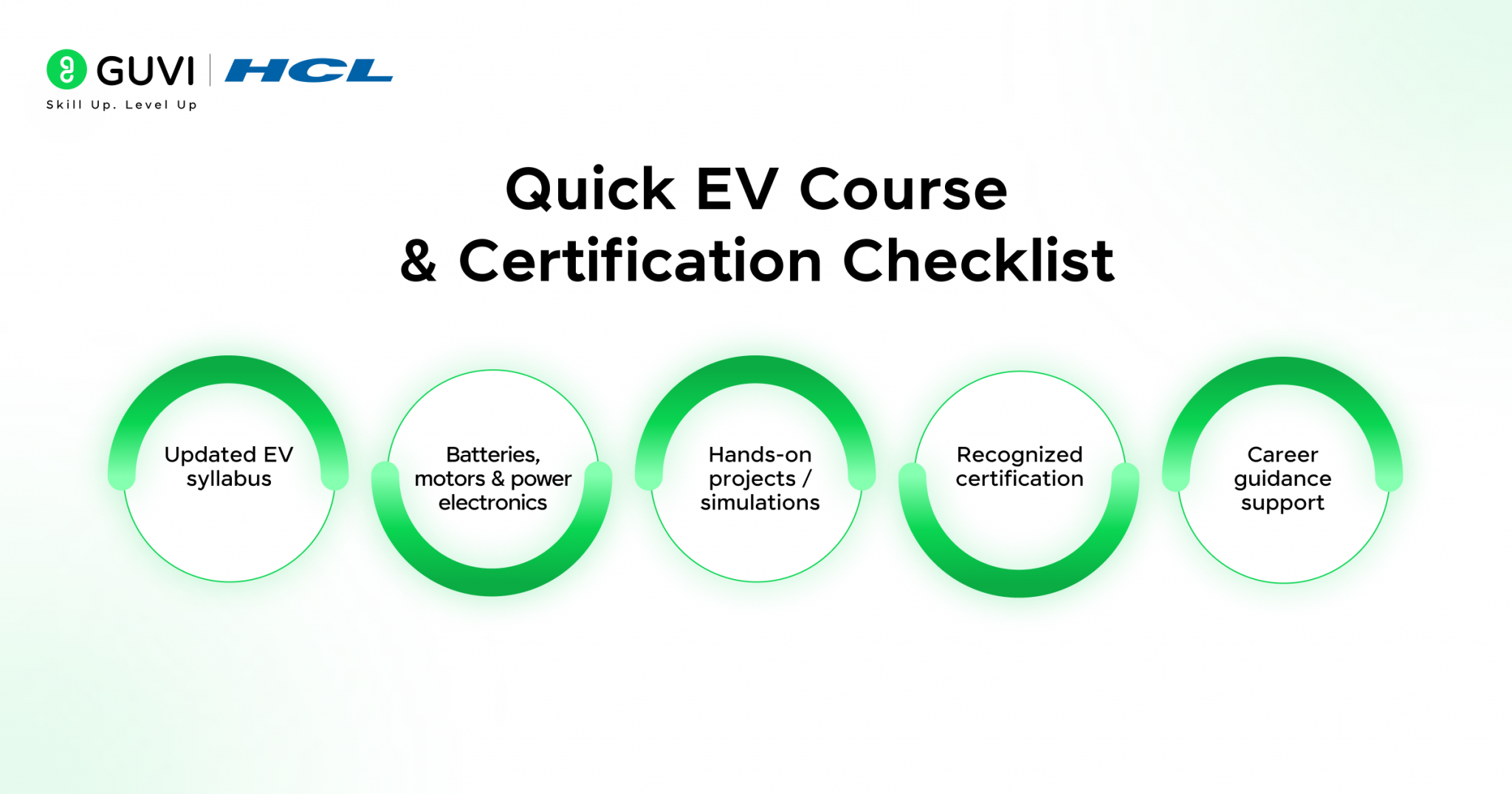 Top Validated Electric Vehicle Course & Certification 2026