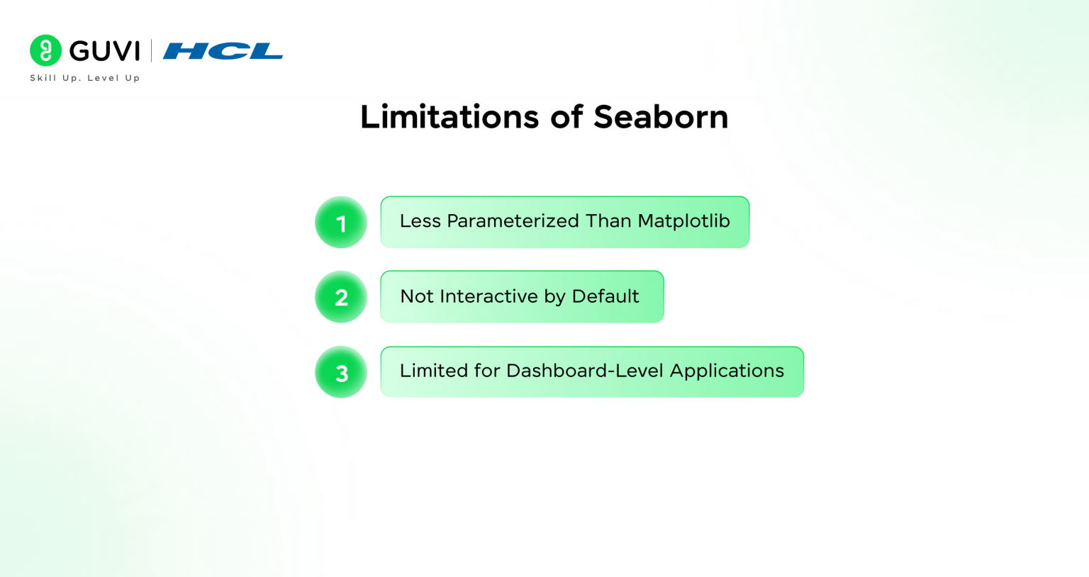 Seaborn in Python Explained: Features, Plots, and EDA
