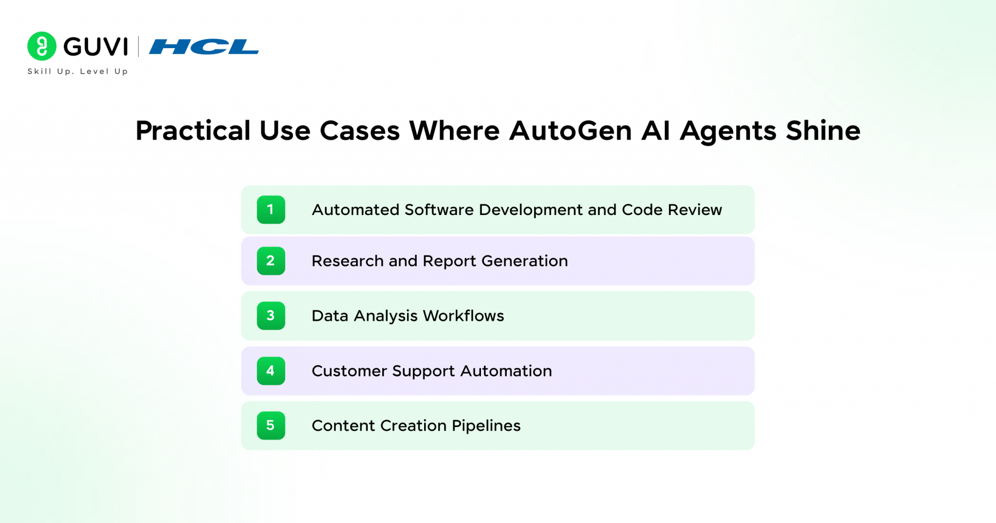 AutoGen Tutorial: A Guide to Build AI Agents in 2026