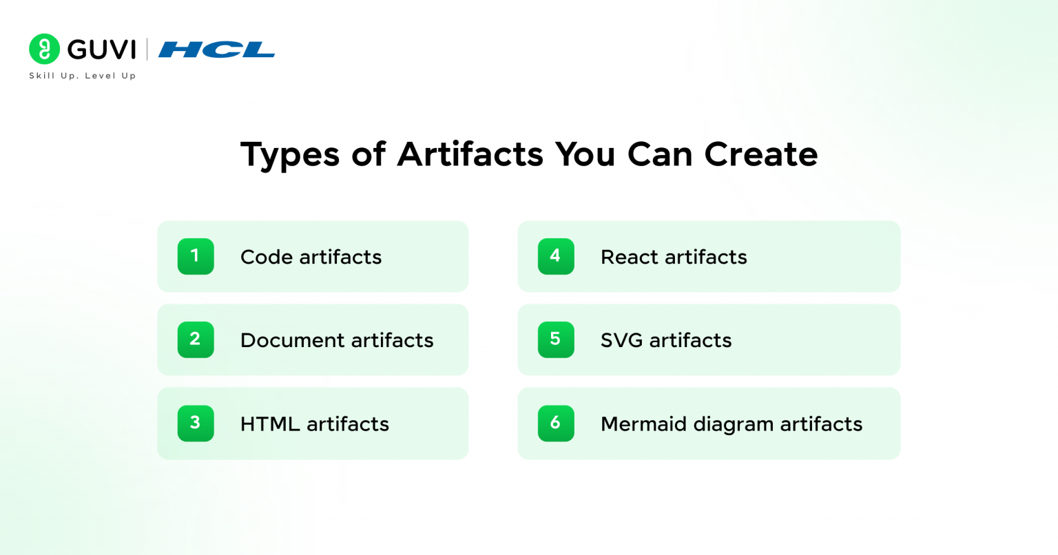 How to Use Claude Artifacts: Create, Share, and Remix AI Content