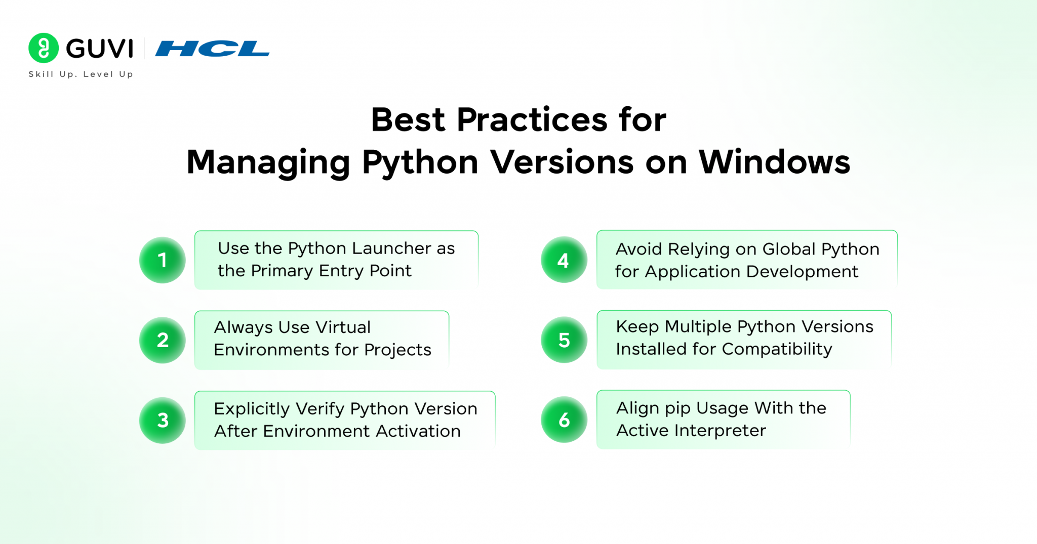 How to Check Python Version in CMD on Windows Easily
