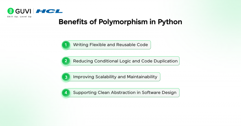 Polymorphism in Python Explained with Practical Example