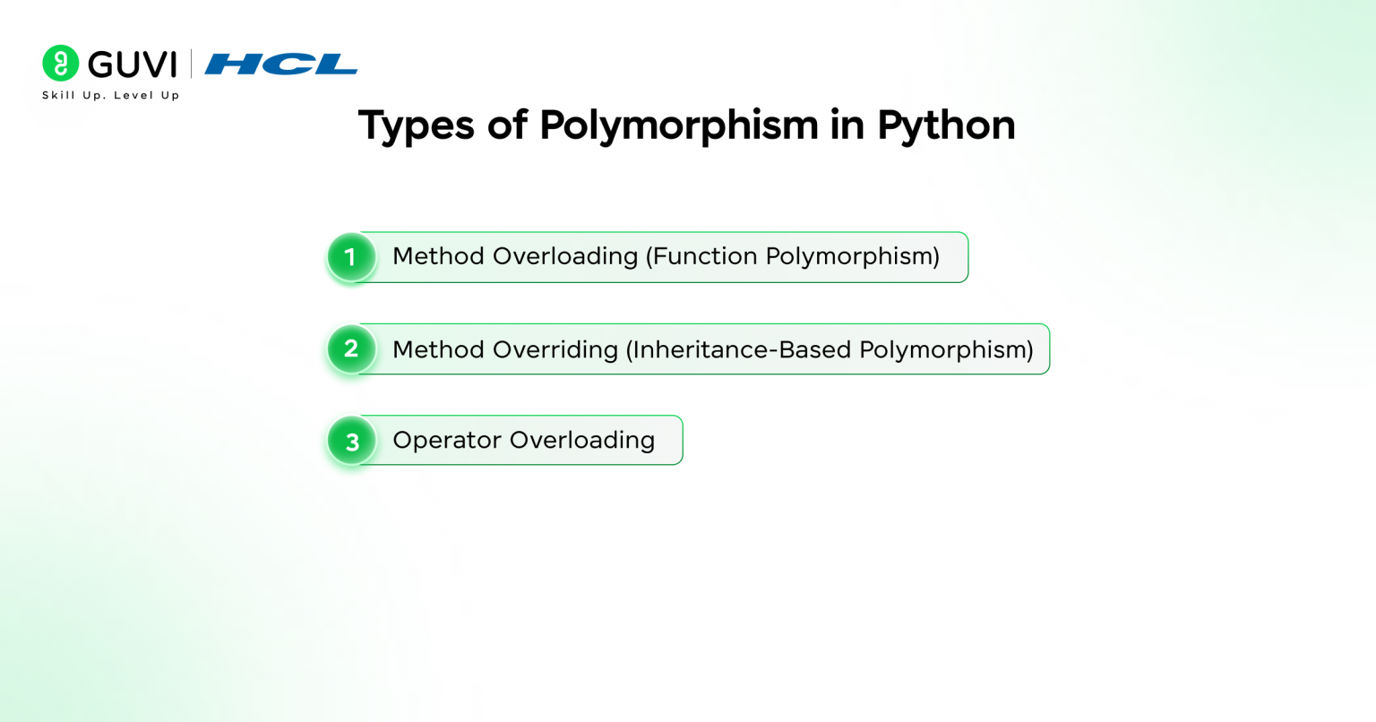 Polymorphism in Python Explained with Practical Example