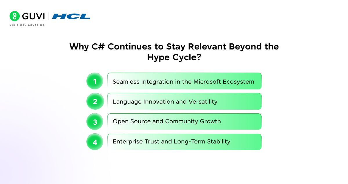 Why Java & C# Beat the Hype Cycle in 2026 Careers
