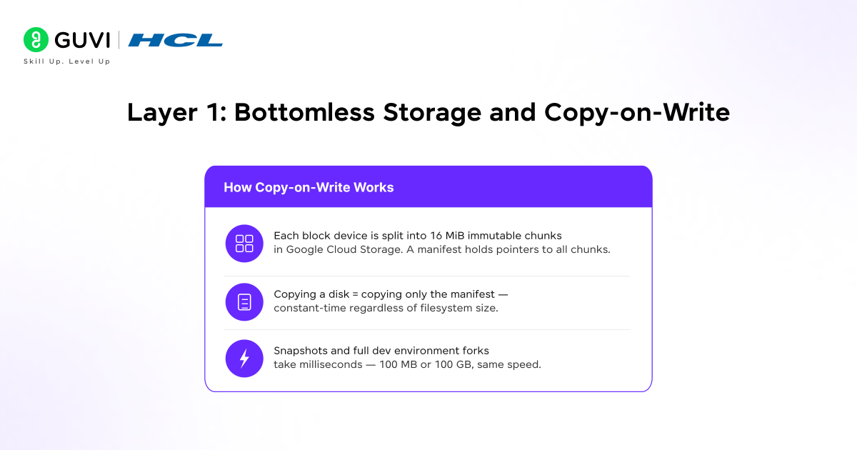 Replit's Snapshot Engine: Safe AI Agent Infrastructure