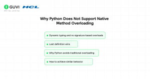 What Is Method Overloading in Python?