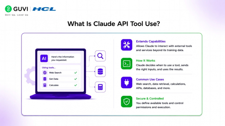 Claude API Tool Use (Function Calling) Guide for Developers